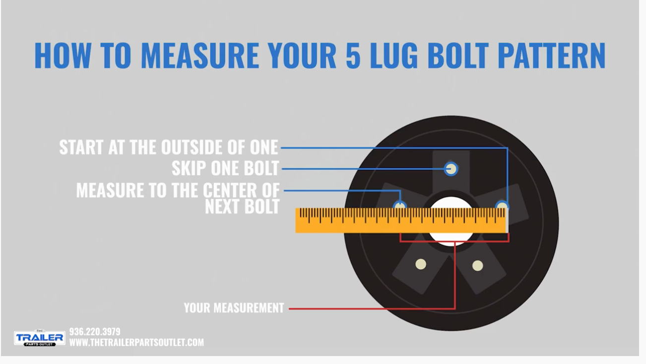 How to Measure Your Bolt Pattern | Quick Tips from The Trailer Parts O